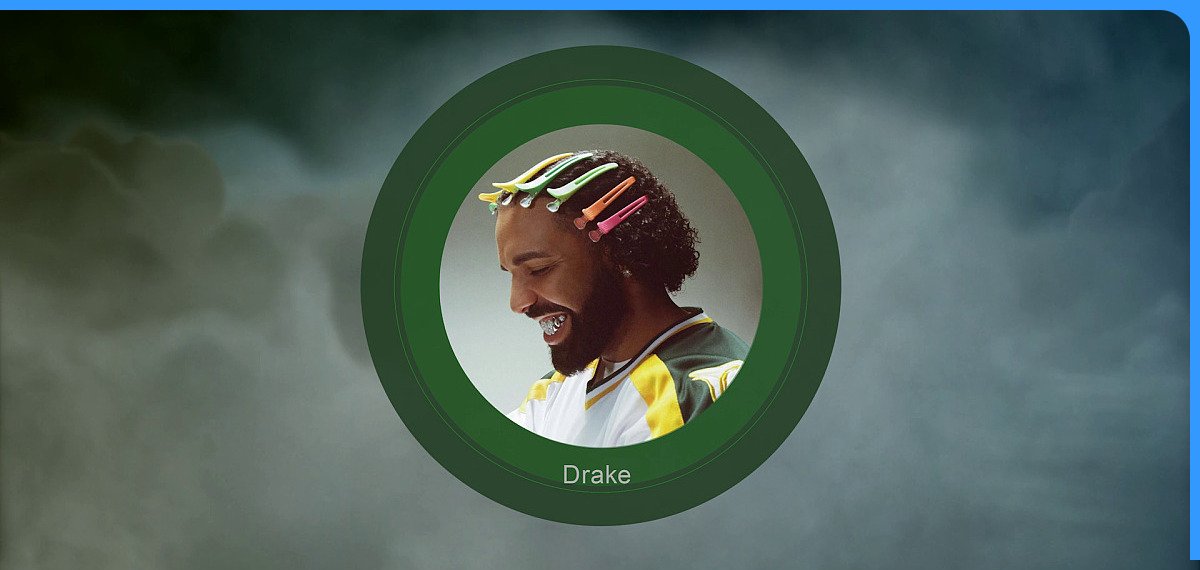 Rapper Drake verkündet neuen Sauber F1 Teamnamen
