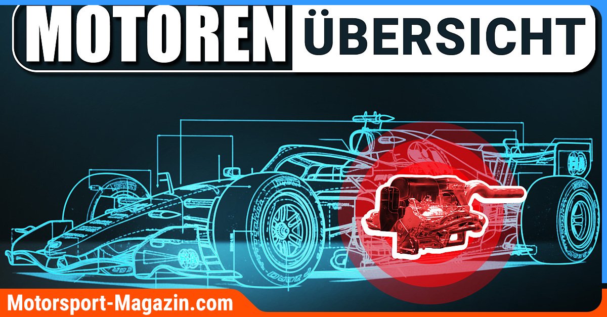 Formel 1 2026: Stand Power Units und Motoren