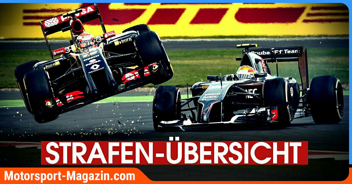 Übersicht: Das F1-Strafregister 2016