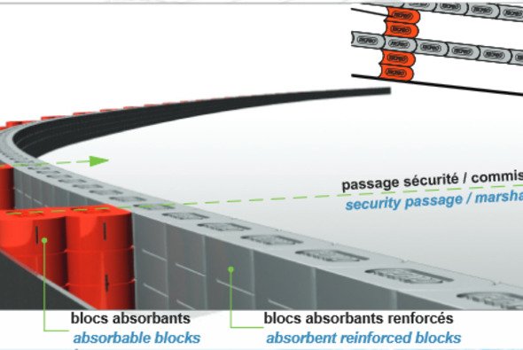 High-Tech-Barrieren sorgen für Sicherheit - Formel 1