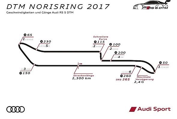 DTM Ticker-Nachlese Norisring 2017