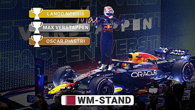 Formel 1 Wm Stand